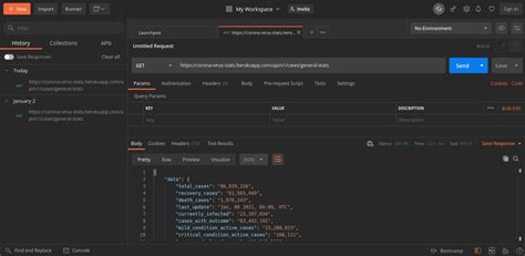 cara install postman di gnu linux linuxsec