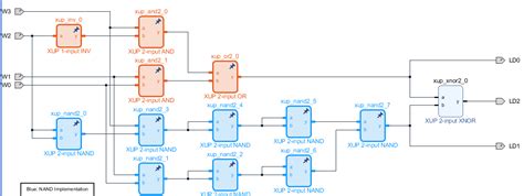 digital logic multiple switch equation to nand only equation