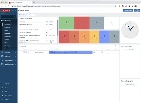 finalizing the installation of zabbix agent with ansible laptrinhx news