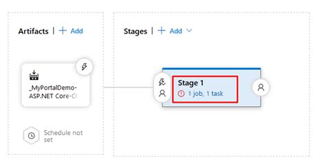 setting up an azure pipeline mvc core asp zero