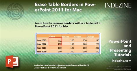 erase table borders in powerpoint 2011 for mac