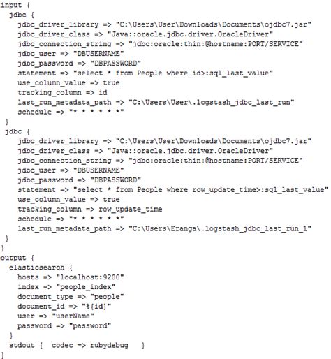pushing relational data to elasticsearch using logstash jdbc input