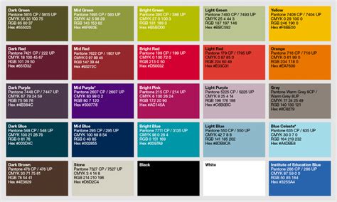 colour communications and marketing ucl university college london