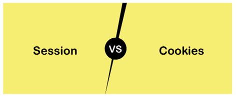 session vs cookies what s the difference javatpoint