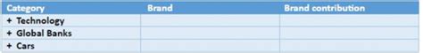 expand collapse table rows with jquery sharepoint rocks