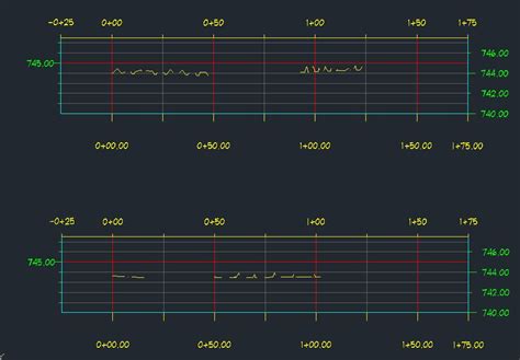 solved curb return profile problem autodesk community