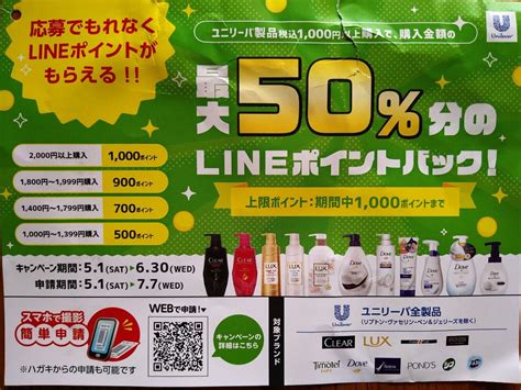 【懸賞情報】ユニリーバ 最大50 分のlineポイントバック！キャンペーン ごろごろパンダの懸賞life