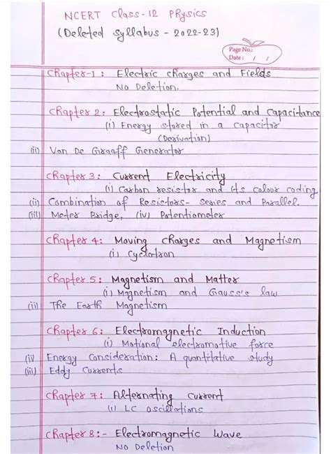 Cbse Class 12 Physics Deleted Syllabus 2022 23 Maths And Physics With