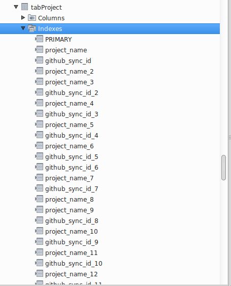 pymysql errternalerror 1069 u too many keys