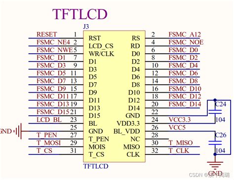 Stm32 Lcd显示 Stm32显示 Csdn博客