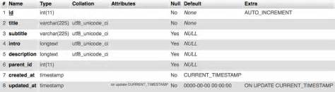 php how to create a database driven multi level