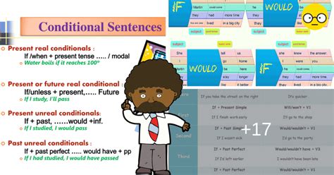 The Four Types Of Conditionals In English Eslbuzz Learning English