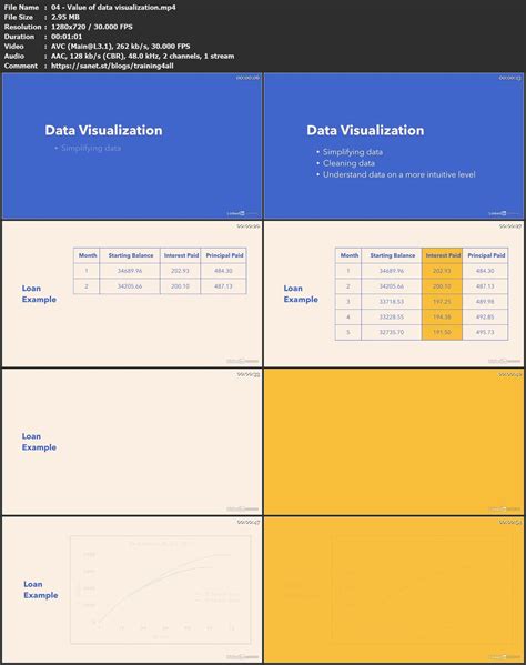 data visualization in python histogram matplotlib 911 weknow riset
