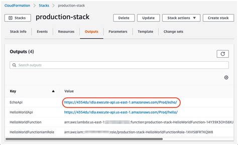 simplifying serverless ci cd with circleci and the aws serverless