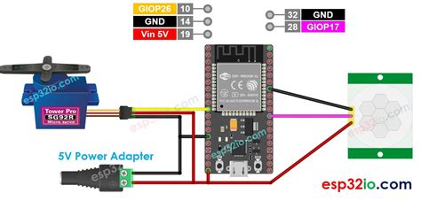 Servo Motor Wiring Diagram Wiring Diagram