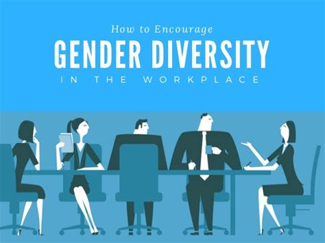 How To Encourage Gender Diversity In The Workplace