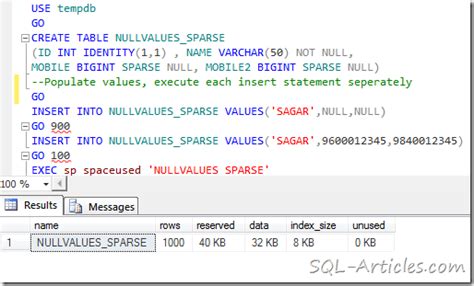 sparse column sql articles