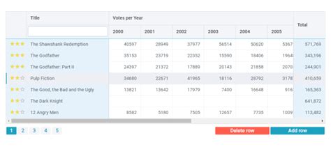 ui data widgets for web app development webix