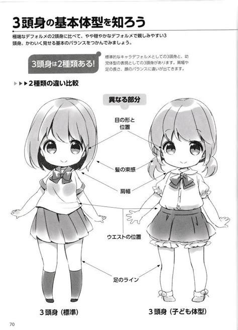 How To Draw Mini Characters Free Download Borrow And Streaming Artofit