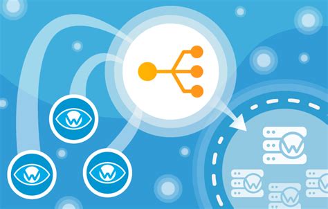 nginx load balancer for a wazuh cluster · wazuh · the open