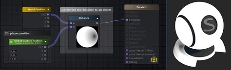 unity products amplify shader editor distance amplify