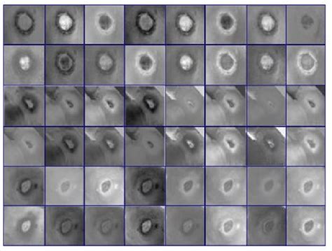 some learned filters from the first convolutional layer which learned