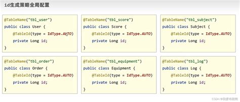 mybatis plus常用注解 tablename、 tableid、 tablefield、 tablelogic 源码巴士