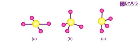 Tetrahedral Molecular Geometry Questions Practice Questions Of