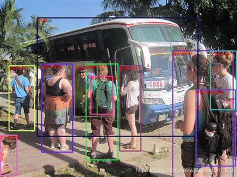 利用pytorch torchvision完成faster rcnn目标检测demo及源码详解 csdn博客