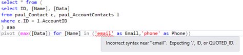 sql server t sql pivot formatting unexpected identifier when