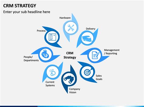 crm strategy powerpoint template sketchbubble