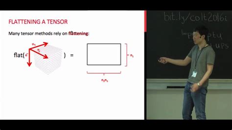 noisy tensor completion via the sum of squares hierarchy youtube