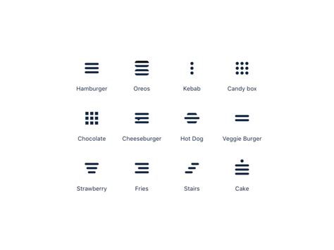 what is the difference between these 2 menu icons 3 dots kebab and 3