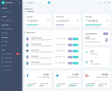11 best free themes built with react and bootstrap