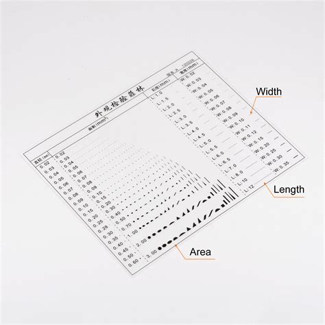 Transparency Sec Size Estimation Chart Diameter Area Length Width Ebay