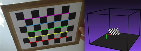 opencv find camera orientation andand translation from 2d