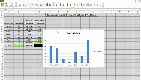 How To Plot A Histogram In Excel Criticret