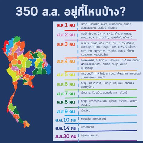 เขตเลือกตั้ง Lebuhanialmas