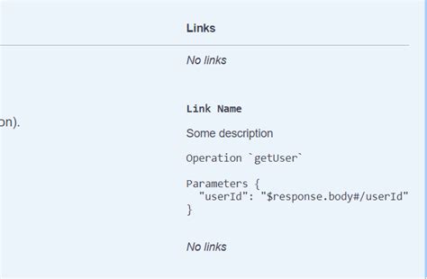 how to add responses links in swagger on nestjs stack overflow