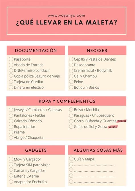 ¿qué Llevar En La Maleta Para Viajar A Nueva York Lista Descargable