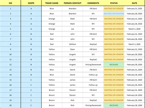 excel vba code to filter two columns and extract data