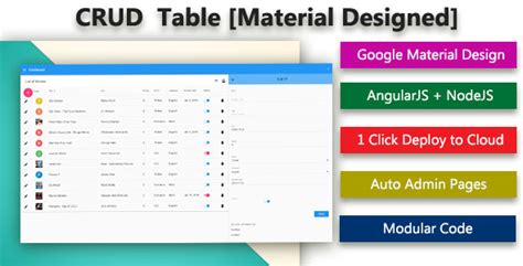 tasks material design plugins code and scripts from codecanyon