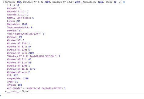 uncaught typeerror cannot read property keys of undefined sorting