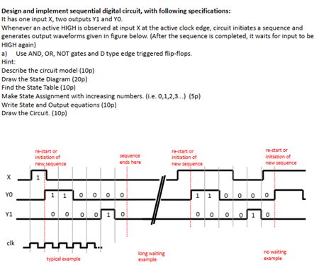 Digital Circuit Design Examples Wiring Diagram