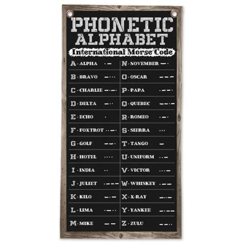 Phonetic Alphabet Poster X A Phonetic Alphabet Wall Art Morse My Xxx