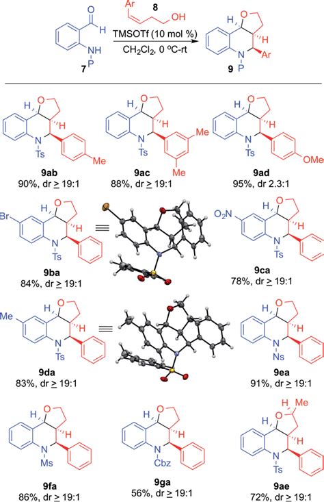 Scheme 3 Substrate Scope For The Synthesis Of Furo[3 2 C]thqs 10 Using