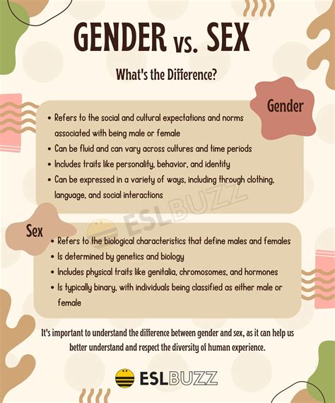 The Term Sexual Orientation Can Be Defined As Mcgoldricks Blog