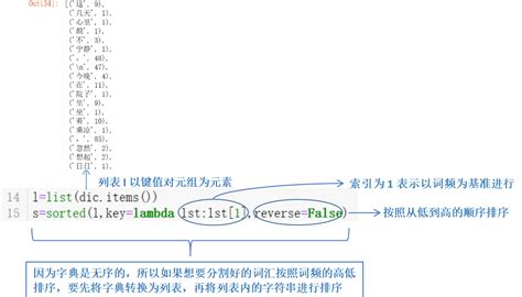 python jieba库的使用，举例说明，内附代码 hyunjin尼的博客 csdn博客