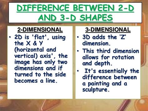 difference between 2d and 3d