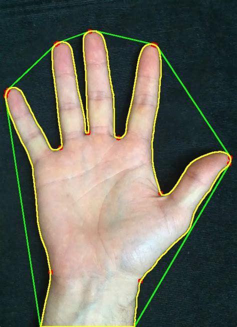 python 3 x remove excess points on fingers and hand
